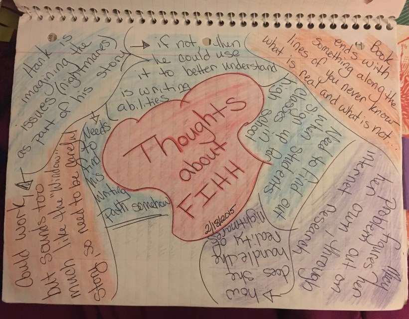 5 Steps on the Journey to the First Draft — Author Tool Box – Immortal ...